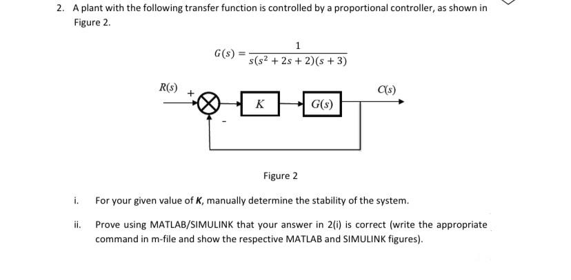 Solved 2. A plant with the following transfer function is | Chegg.com