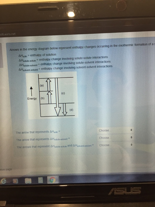 Solved: Arrows In The Energy Diagram Below Represent Entha... | Chegg.com
