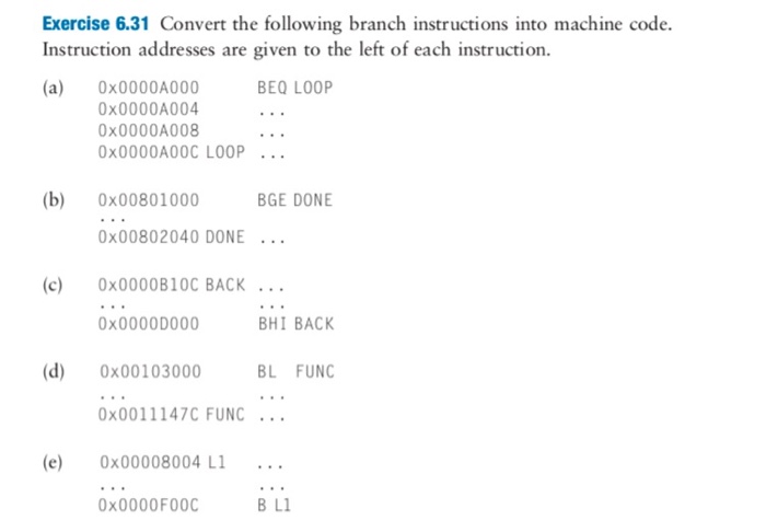 Exercise 6.31 Convert the following branch | Chegg.com