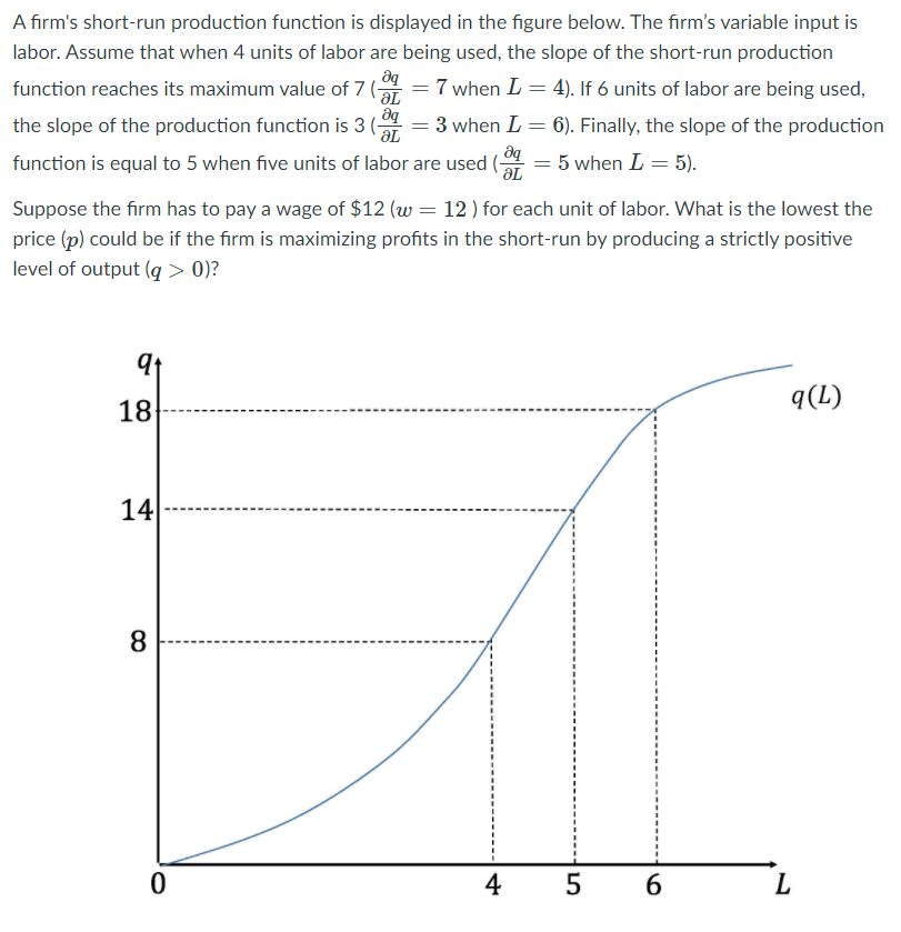 Solved A firm's short-run production function is displayed | Chegg.com