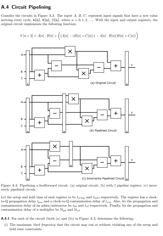 Solved Consider the circuits in Figure A.3. The input A,B,C, | Chegg.com