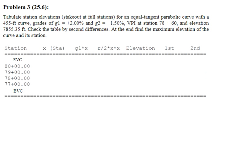 Solved Tabulate station elevations (stakeout at full | Chegg.com