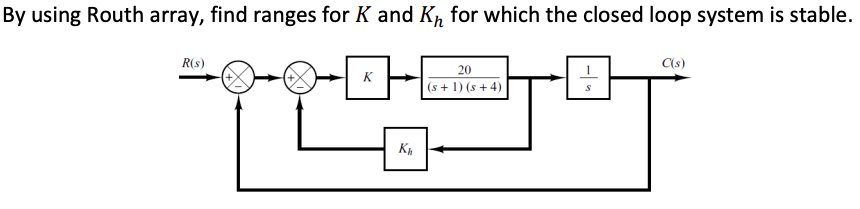 Solved By using Routh array, find ranges for 𝐾 and 𝐾ℎ for | Chegg.com
