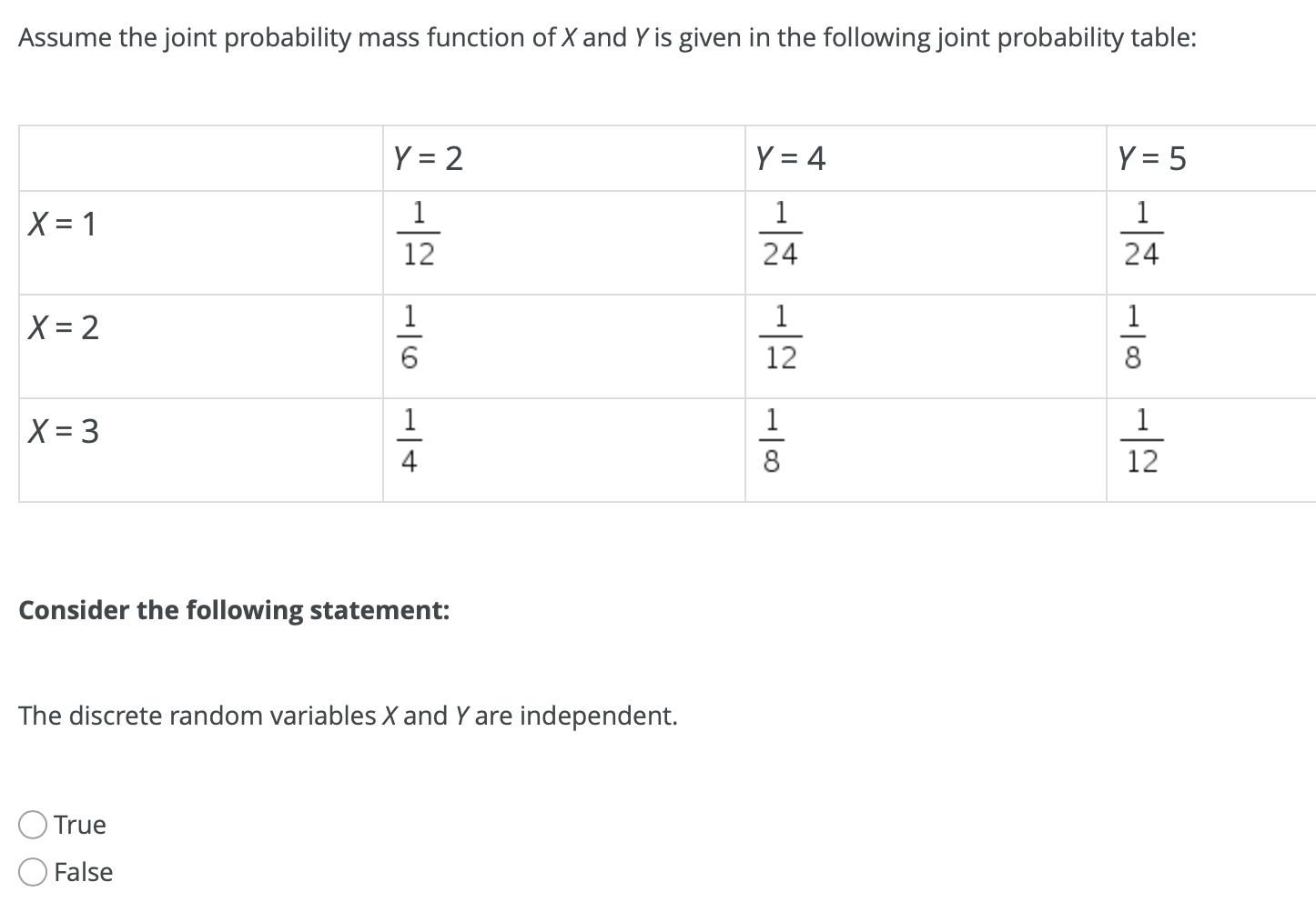 Solved Assume the joint probability mass function of X and Y | Chegg.com