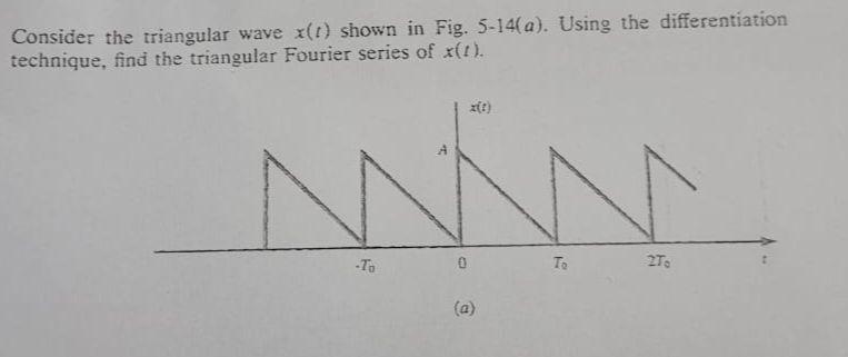 Solved Consider The Triangular Wave Xi Shown In Fig 5 14 