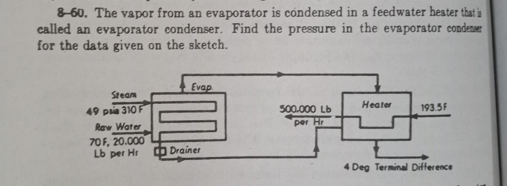 Knowledge Superheat And Subcooling Ravti