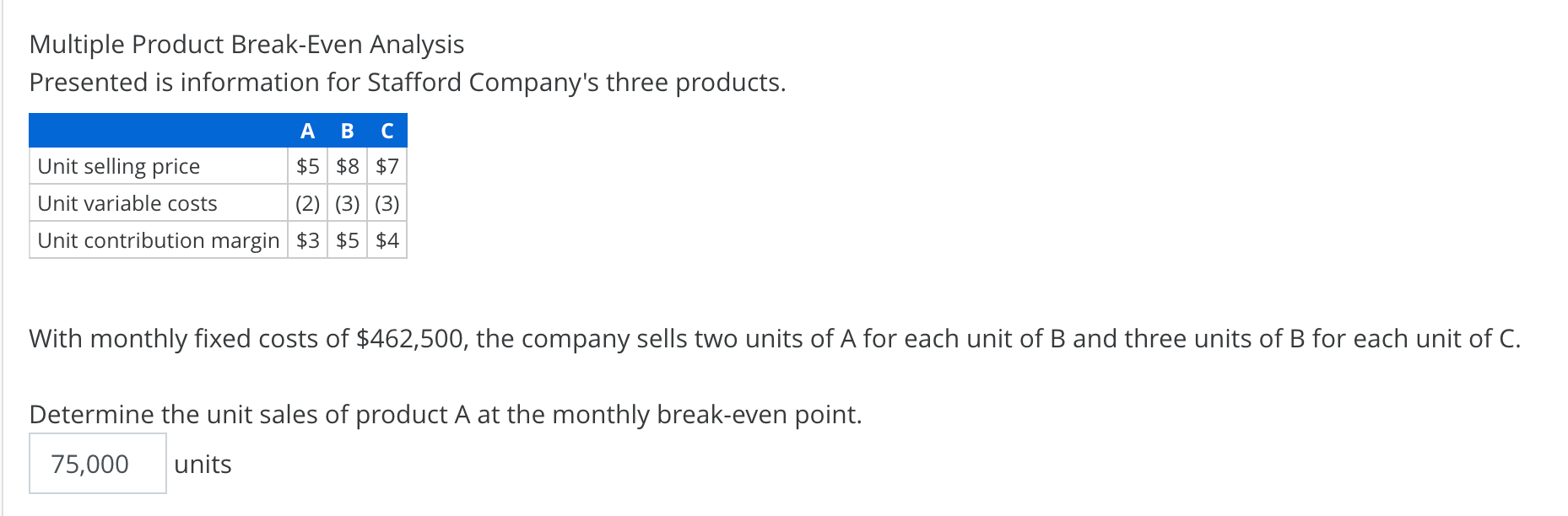Solved Multiple Product Break-Even Analysis Presented is | Chegg.com