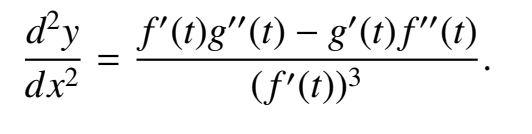 Solved if x = f (t) and y = g (t) are the equations | Chegg.com