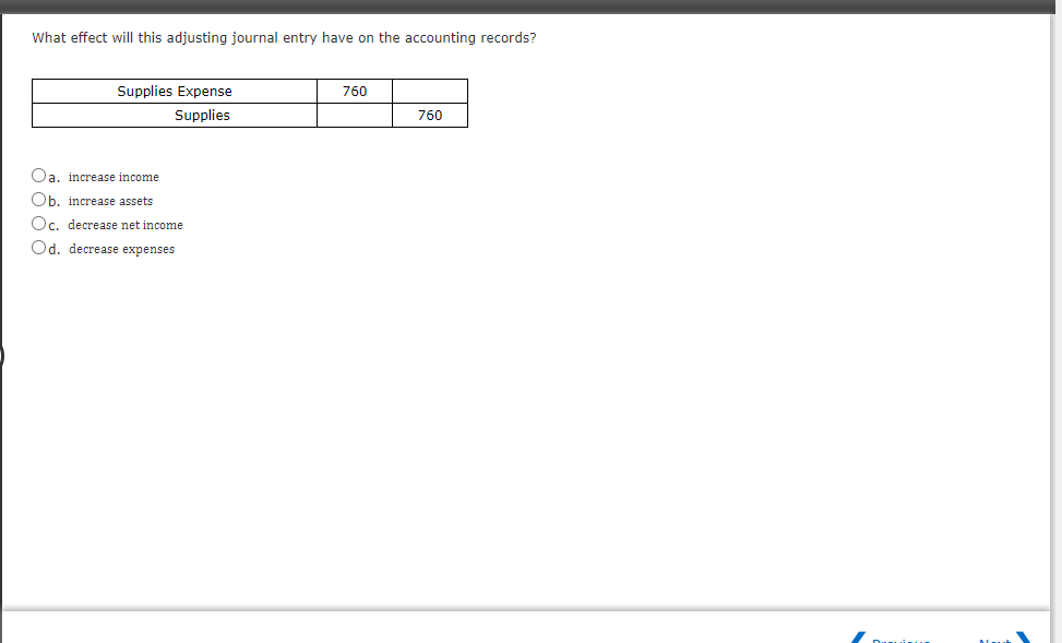 Solved What effect will this adjusting journal entry have on | Chegg.com