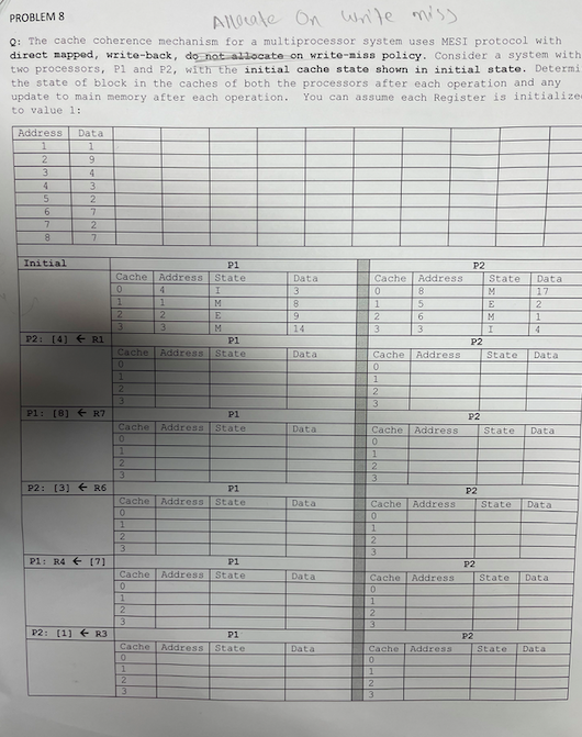 PROBLEM 8 Allocate On write miss Q: The cache | Chegg.com