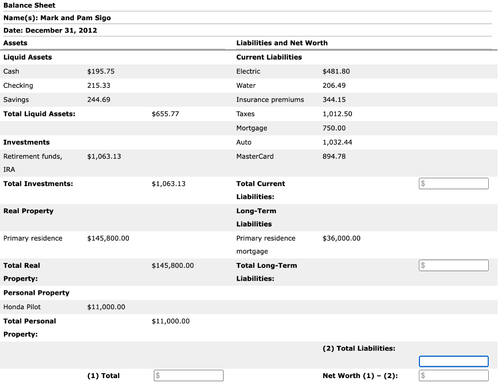 Solved Balance Sheet Name(s): Mark and Pam Sigo Date: | Chegg.com