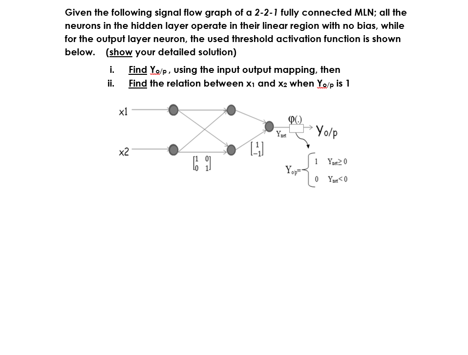 Solved Given the following signal flow graph of a 2-2-1 | Chegg.com