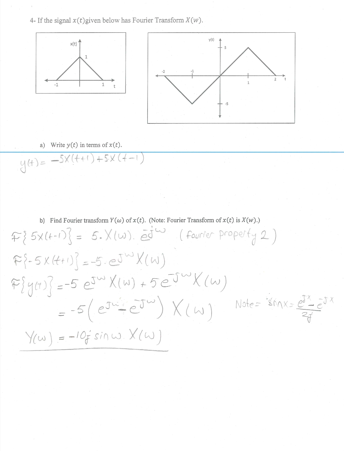 Solved 4- If the signal x(t) given below has Fourier | Chegg.com