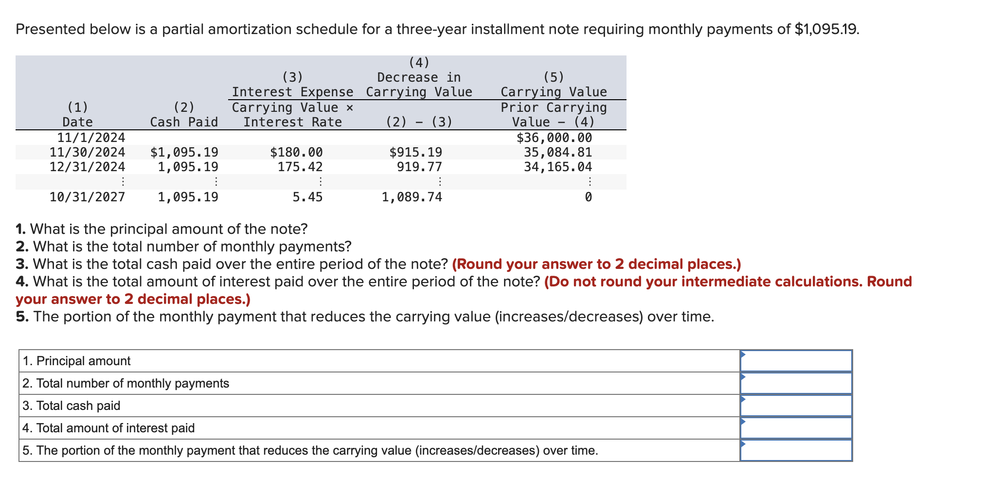 Solved Presented below is a partial amortization schedule | Chegg.com