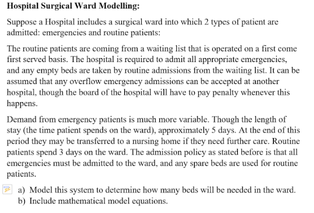 Solved Hospital Surgical Ward Modelling: Suppose a Hospital | Chegg.com