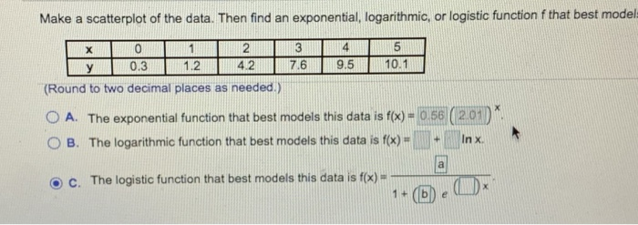 Solved Make a scatterplot of the data. Then find an | Chegg.com