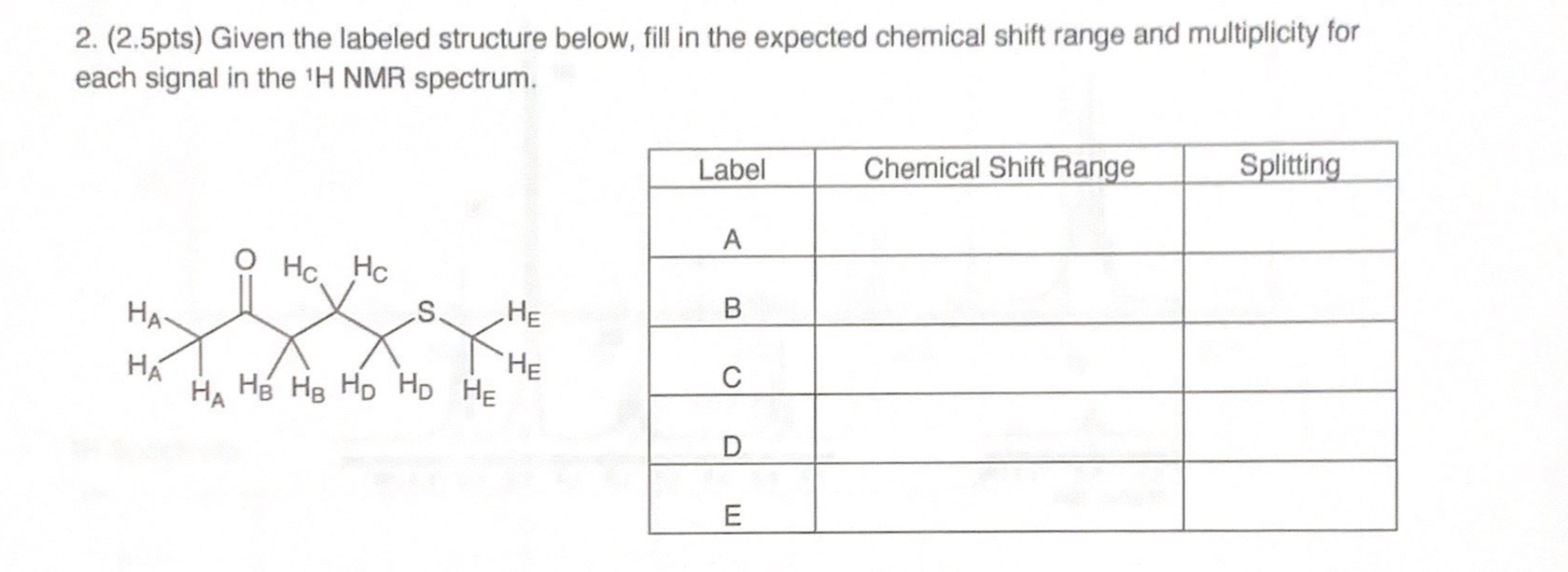 Solved 2. (2.5pts) Given the labeled structure below, fill | Chegg.com