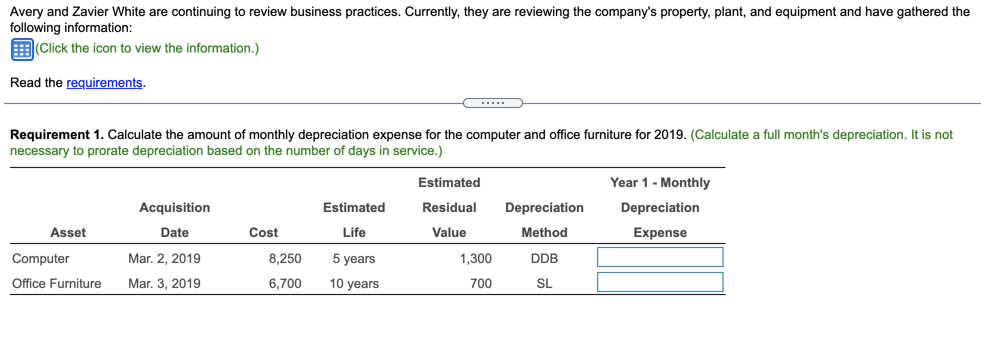 Solved Avery and Zavier White are continuing to review | Chegg.com