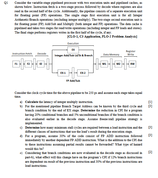 QI Consider the variable-stage pipelined processor | Chegg.com