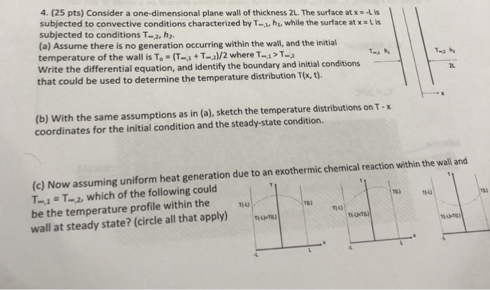 Solved 4. (25 pts) Consider a one-dimensional plane wall of | Chegg.com