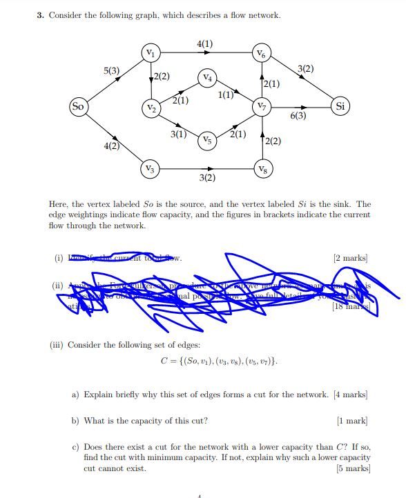 Solved Consider the following collection of edges from the | Chegg.com