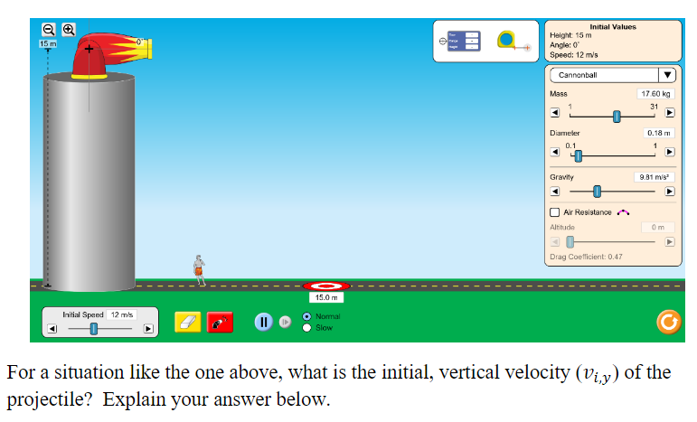 Solved 15 m Initial Values Height: 15 m Angle: 0 Speed: 12 | Chegg.com