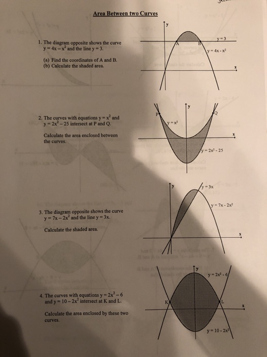 Solved Area Between two Curves . The diagram opposite shows | Chegg.com