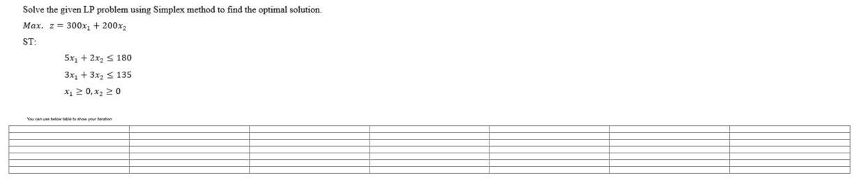Solved Solve the given LP problem using Simplex method to | Chegg.com Solved Solve the given LP problem using Simplex method to | Chegg.com