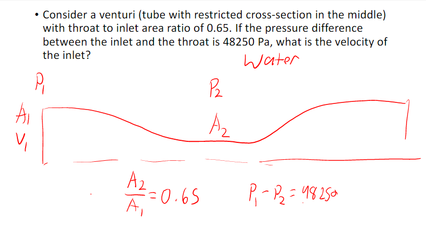 Solved - Consider a venturi (tube with restricted | Chegg.com