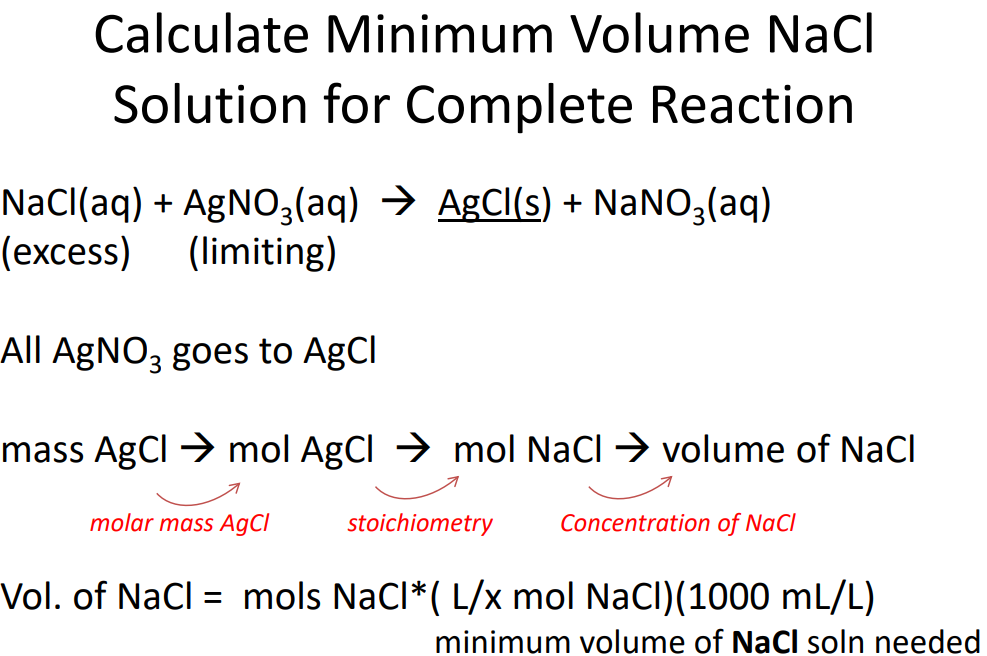 Solved Quantitatively determine the concentration of AgNO3 | Chegg.com