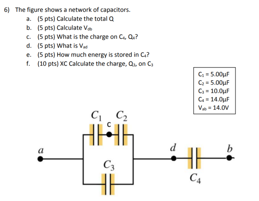 Solved The Figure Shows A Network Of Capacitors A 