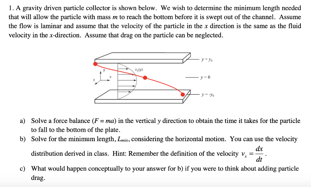 Solved A gravity driven dust collector is shown below. We | Chegg.com