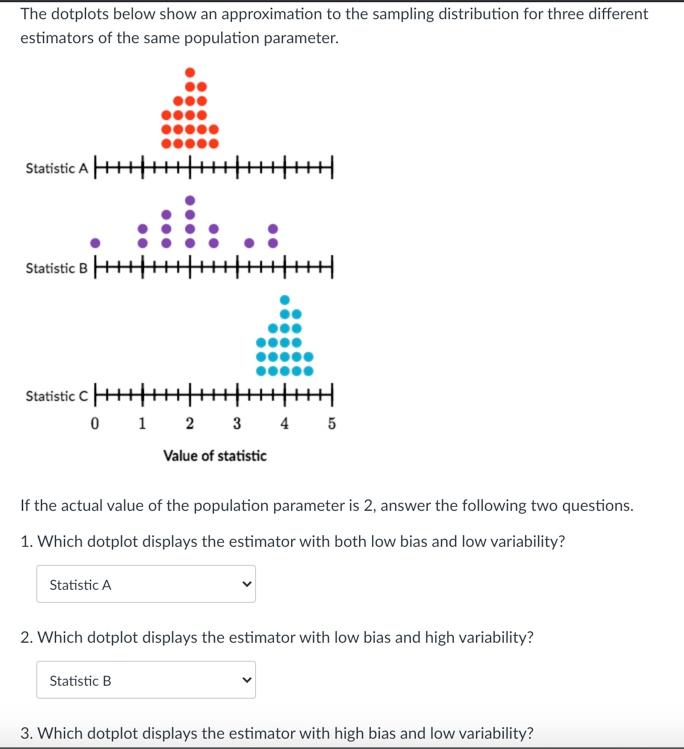Solved The dotplots below show an approximation to the | Chegg.com