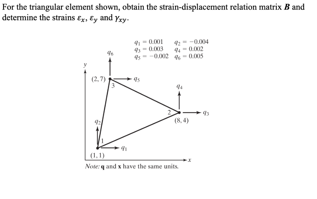 Solved For the triangular element shown, obtain the | Chegg.com
