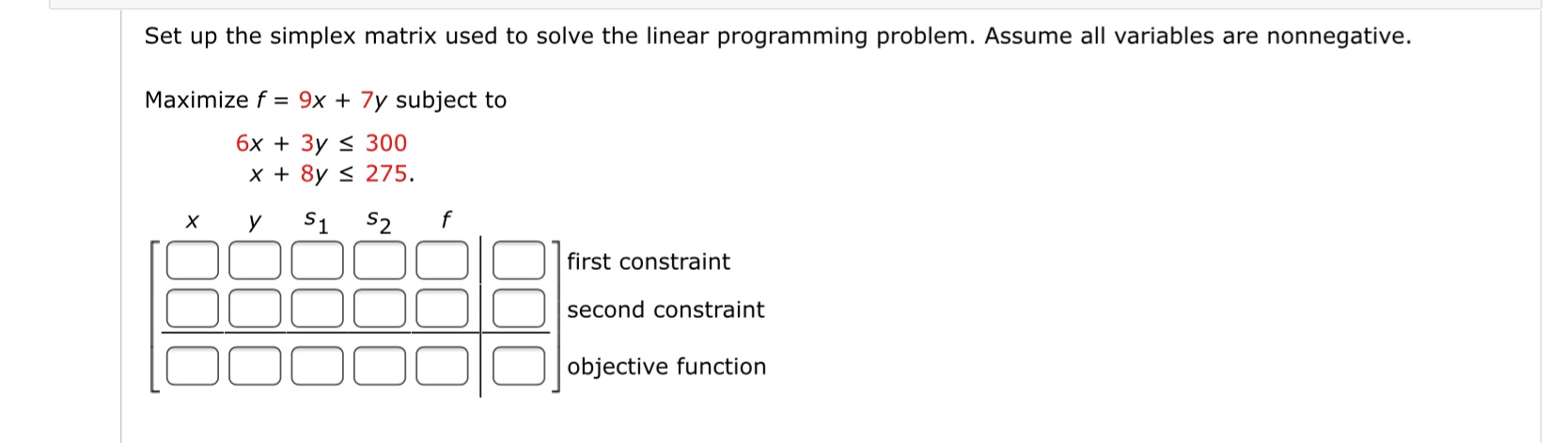 Solved Set up the simplex matrix used to solve the linear | Chegg.com