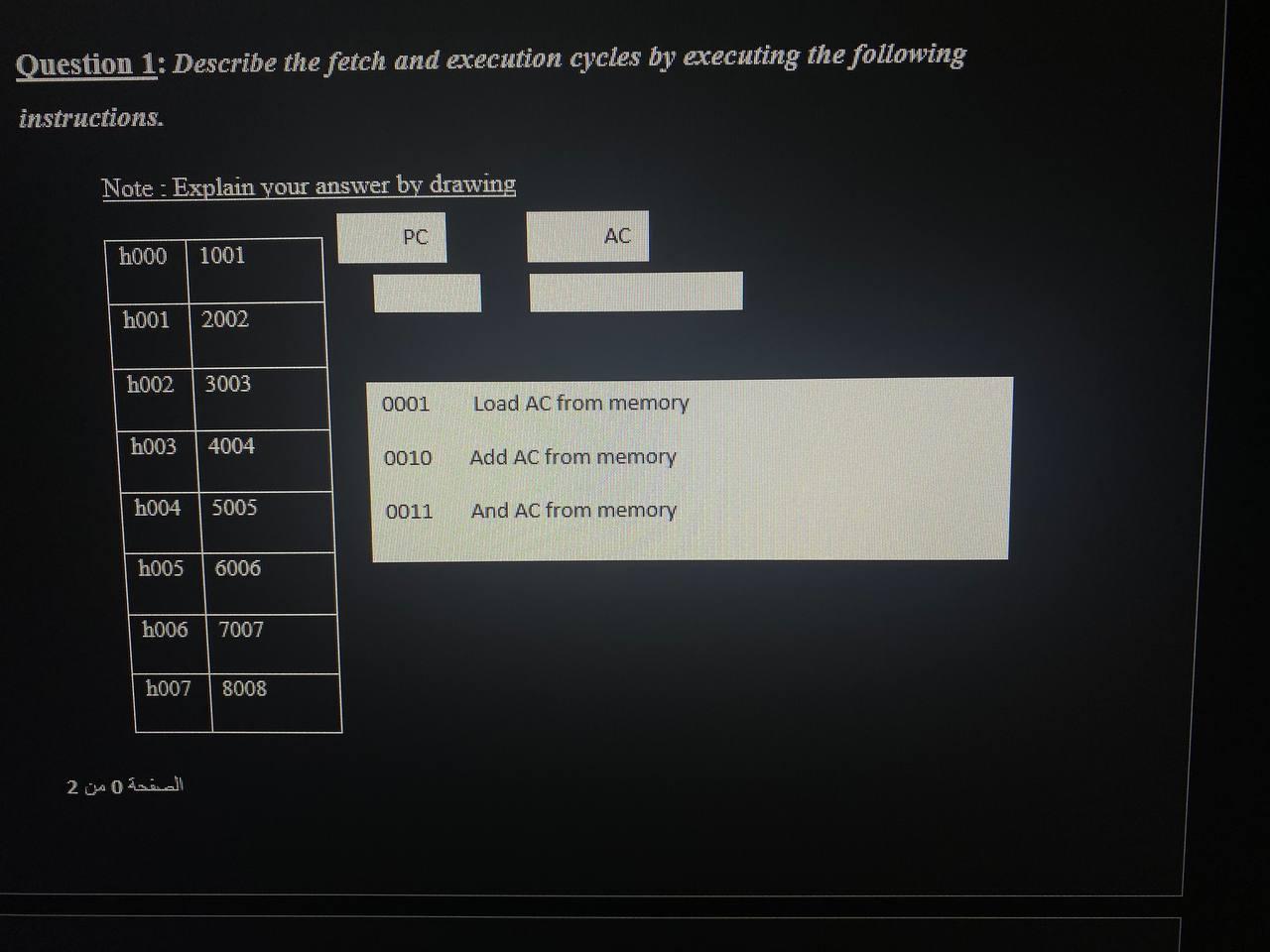 Solved Question 1: Describe the fetch and execution cycles | Chegg.com
