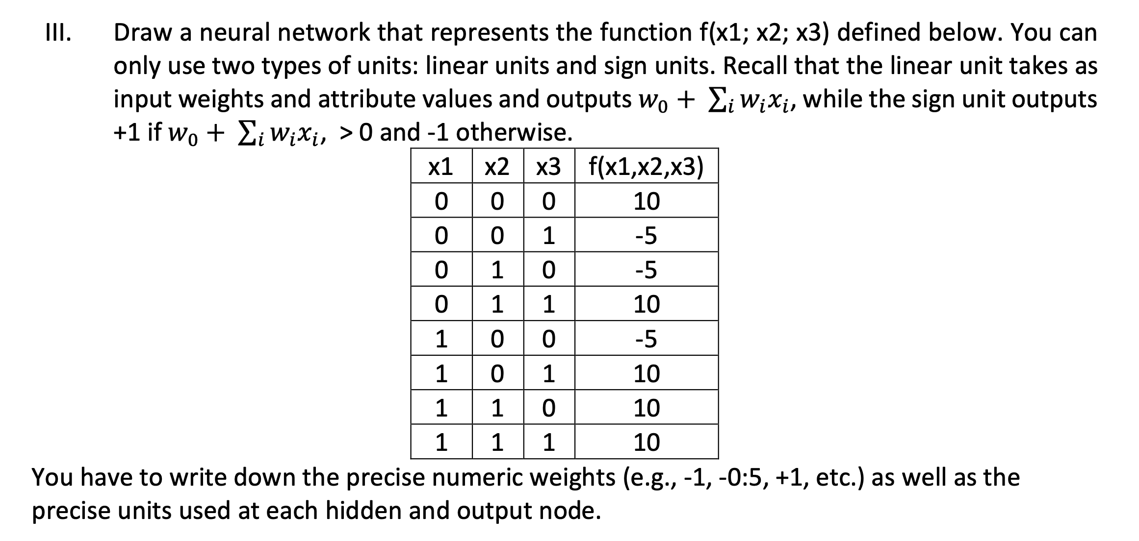 Solved III. Draw a neural network that represents the | Chegg.com