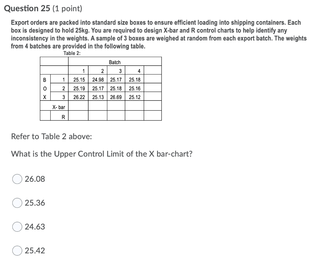 Solved Question 25 (1 point) Export orders are packed into | Chegg.com