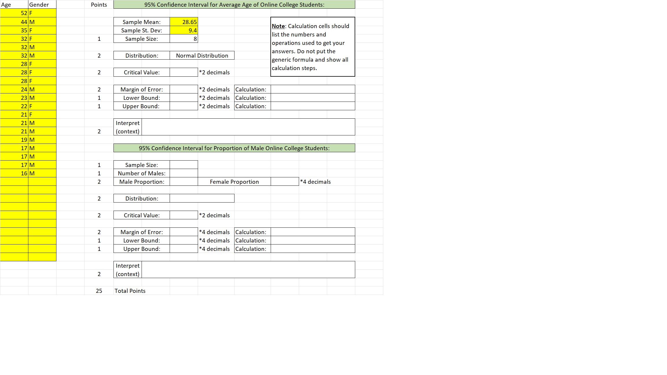 Solved Project: Part 3 – Confidence Intervals Assignment | Chegg.com