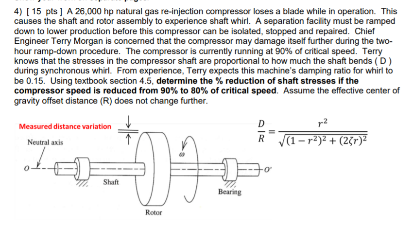 Solved 4) (15 pts] A 26,000 hp natural gas re-injection | Chegg.com