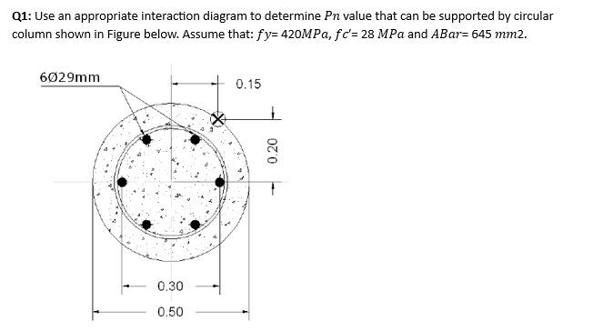 Solved Q1: Use an appropriate interaction diagram to | Chegg.com