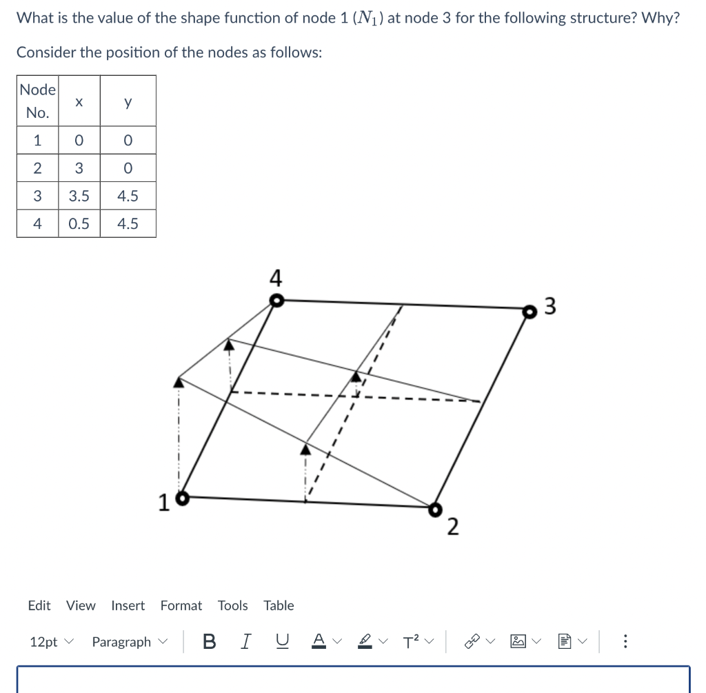 Solved What is the value of the shape function of node 1(N1) | Chegg.com