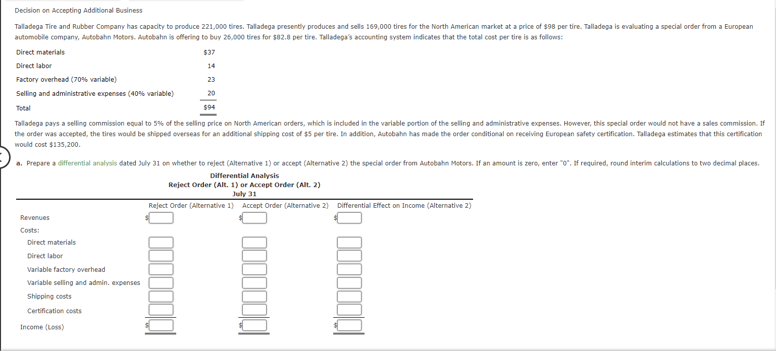 Solved Decision on Accepting Additional Business would cost | Chegg.com