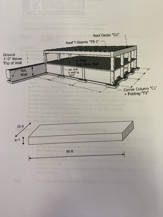 Solved Directions The proposed building is a two-story | Chegg.com