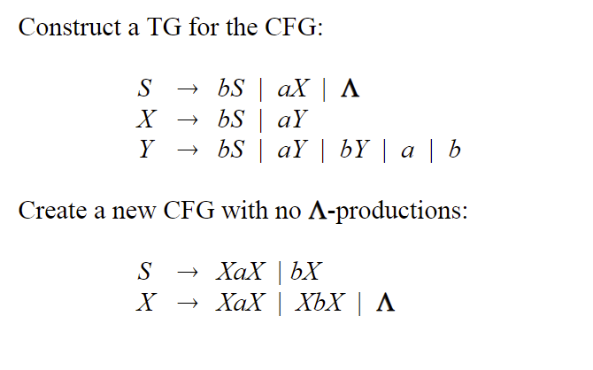 Solved Construct a TG for the CFG: | Chegg.com