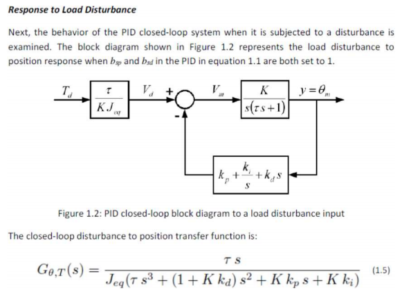 Lab 4: Response to Load Disturbance 21. In response | Chegg.com