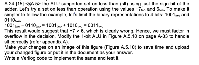 A.24 [15] The ALU supported set on less than (slt) | Chegg.com
