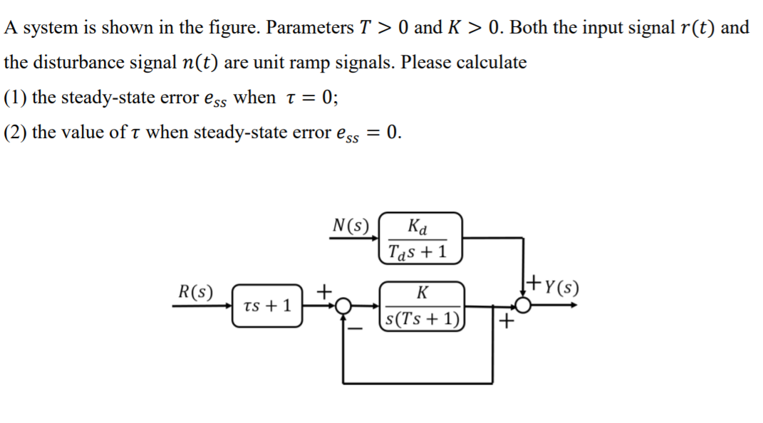Solved A system is shown in the figure. Parameters T > 0 and | Chegg.com