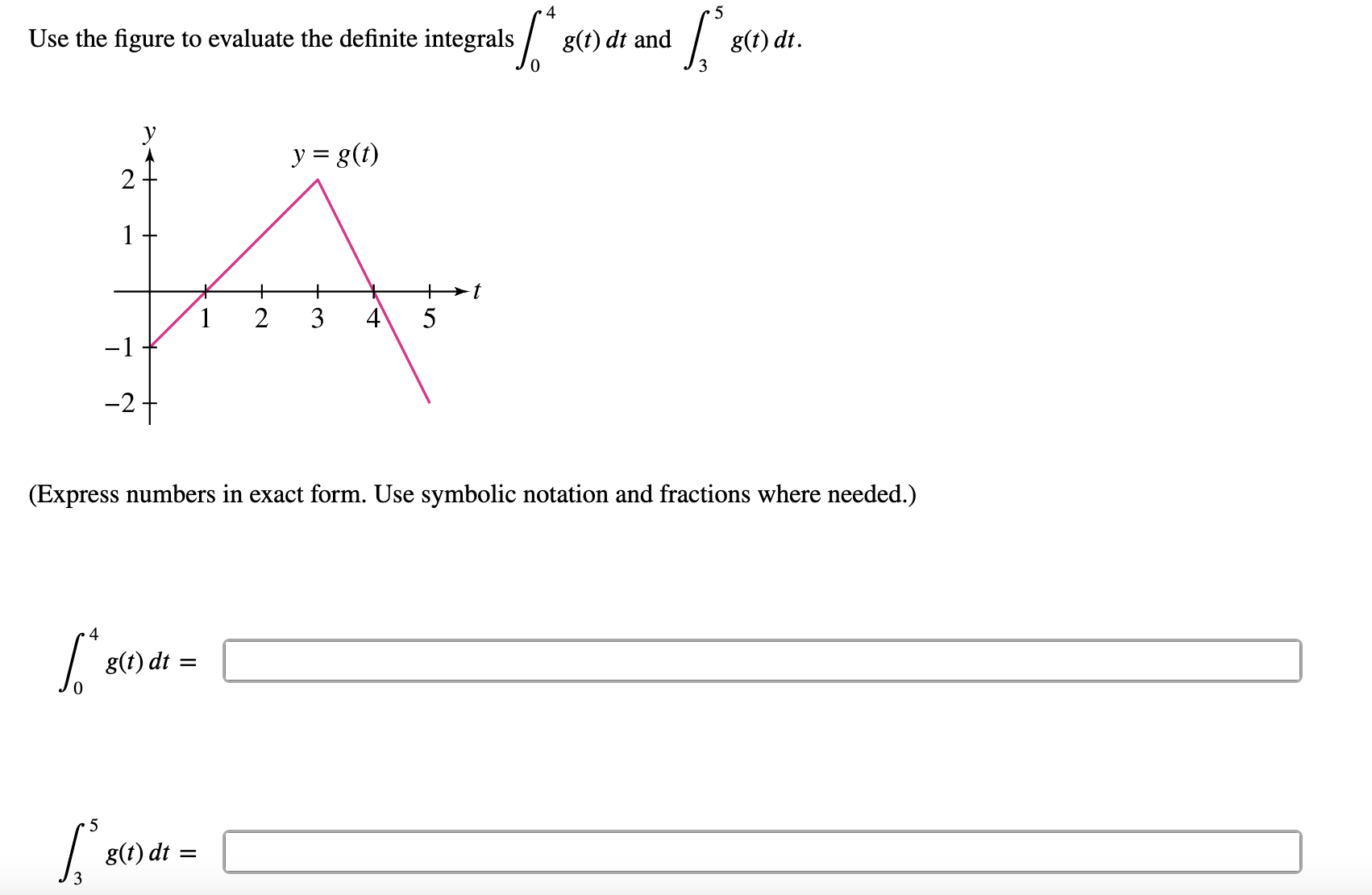 Solved Use figure to evaluate integralUse the figure to | Chegg.com Solved Use figure to evaluate integralUse the figure to | Chegg.com