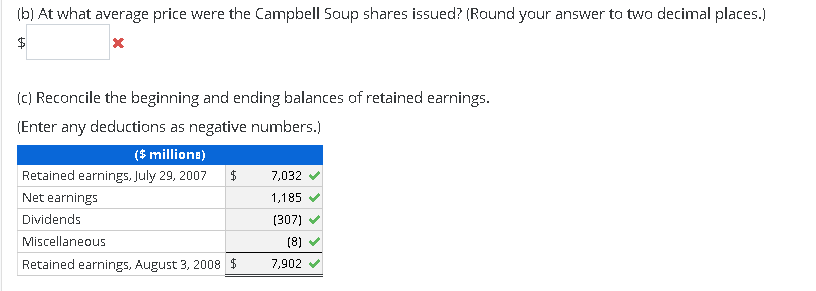 Solved Analyzing and Computing Average Issue Price and | Chegg.com